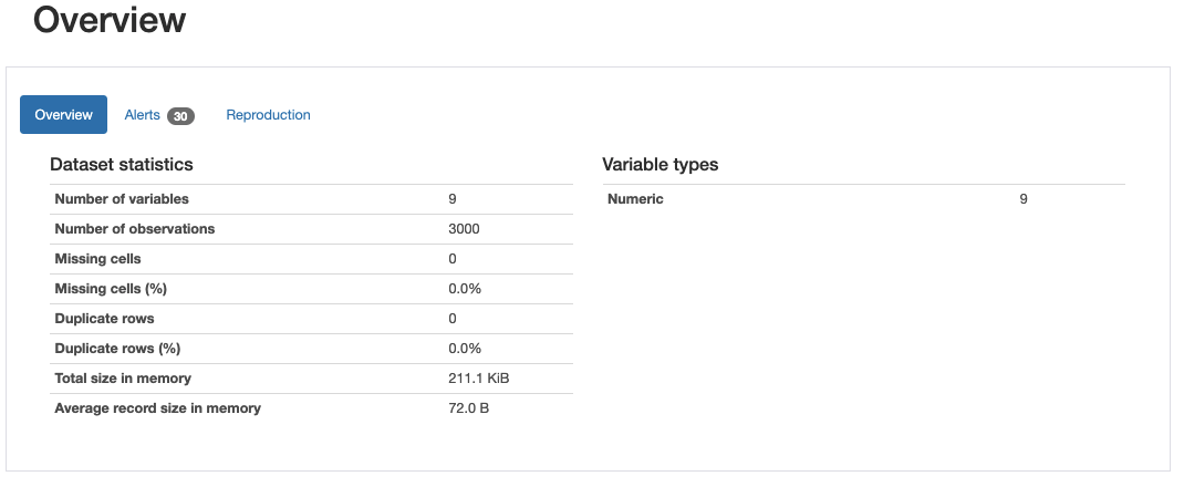 [python]google colabのサンプルデータを使ってPandas-Profiling使ってみた